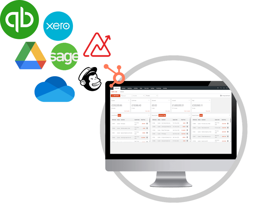 Integrations | Clarity Software Group
